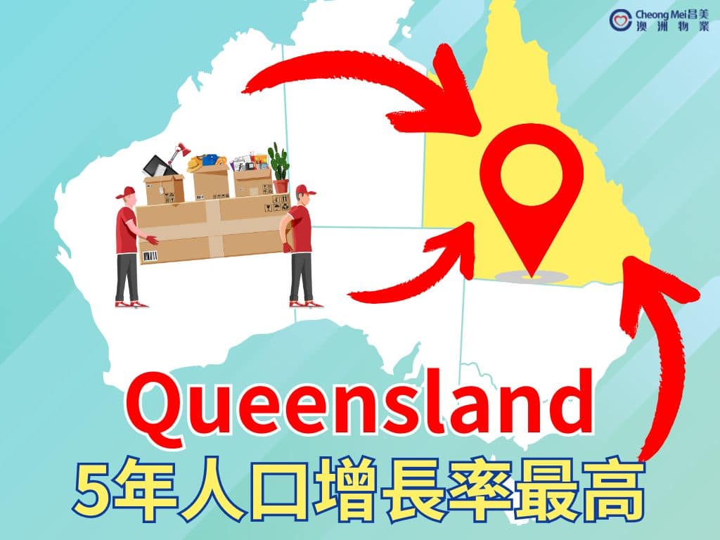 【Australian Population】2025 Population Update: Queensland has the ...